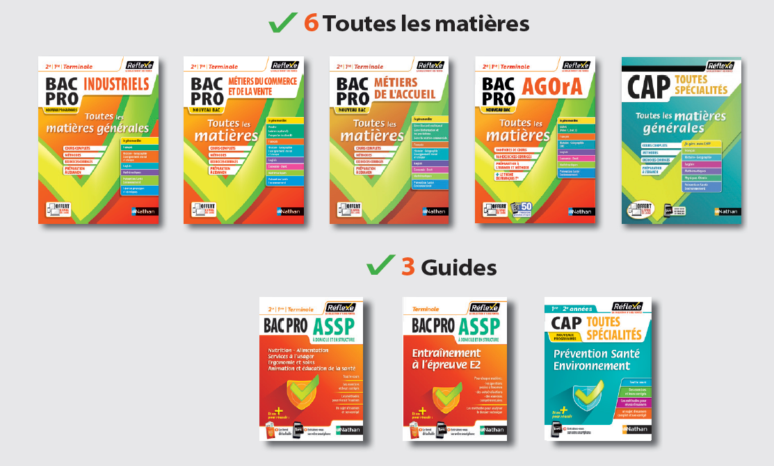 Réflexe - Bac Techno, CAP, Bac Pro, BTS | Nathan